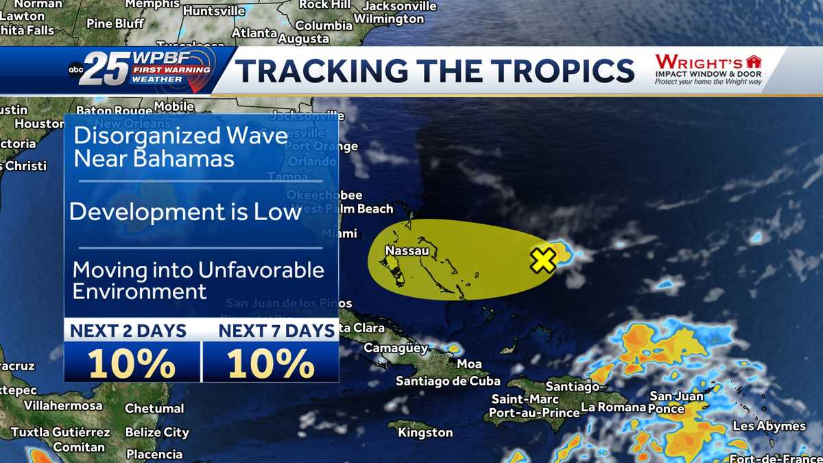 Trough of low-pressure causing thunderstorms near the Bahamas