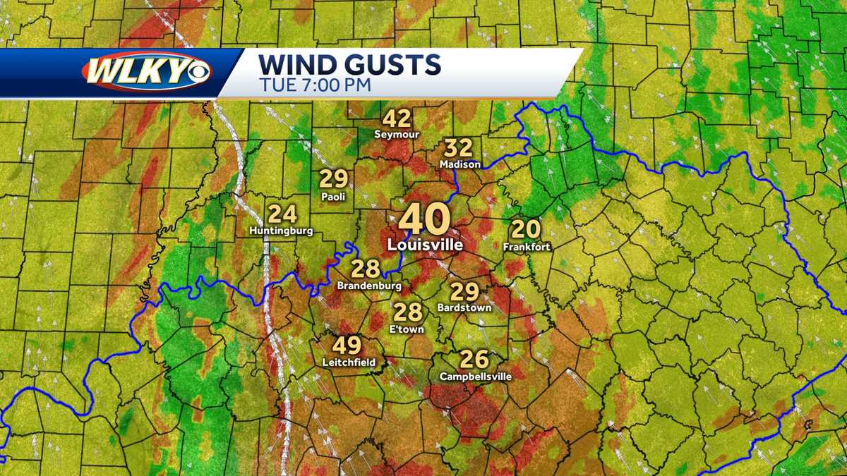 Louisville weekly weather: Warming up and some chances for high wind, rain