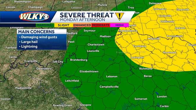Louisville area to see up and down temperatures with storms Monday