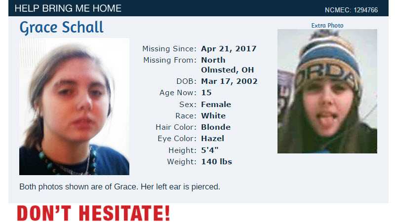 Ohio's Missing Children