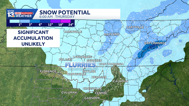 Alabama's Weather Forecast: Cold and mainly dry week ahead