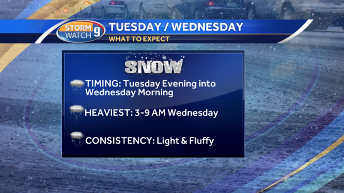 Some snow, colder weather ahead