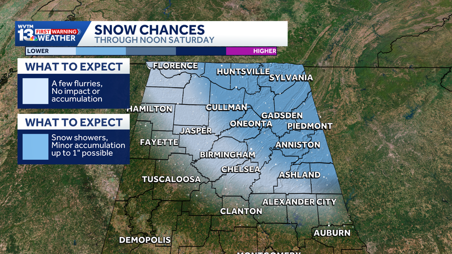 Tracking snow chances in Alabama this weekend