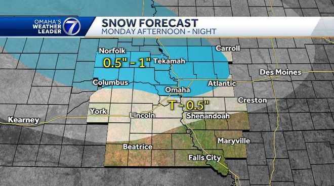 Omaha weather: Light accumulating snow possible Monday, Tuesday