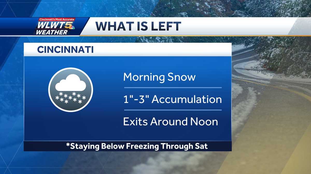 More snow moves in on top of icy roads across Cincinnati