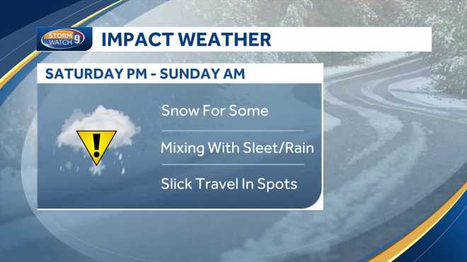 New Hampshire weather: Snow possible, wintery mix expected too