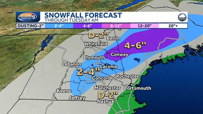 NH forecast: Snow, mix, rain move through Tuesday