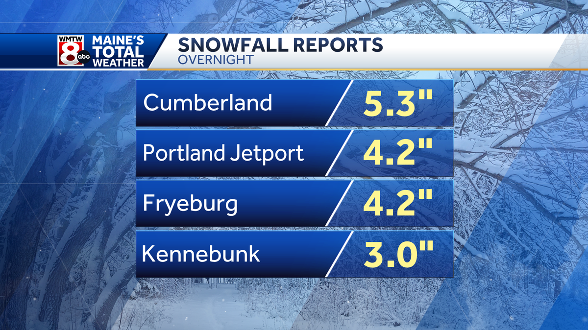Saturday morning snow totals