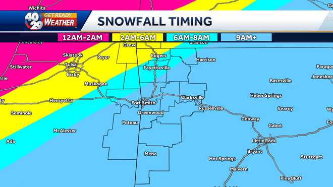 IMPACT DAY: Slow Warming Trend Begins