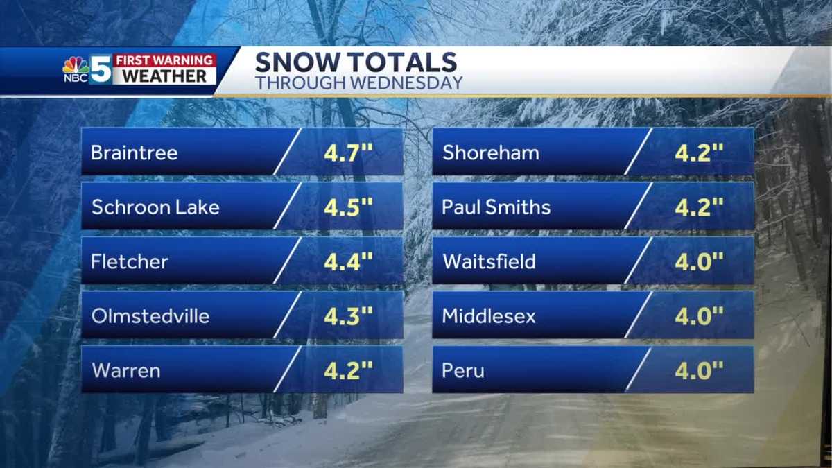 First snowfall of the season: See the areas with the most accumulation