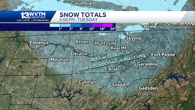 Arctic air means several freezing nights in Alabama's forecast