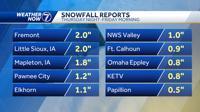 Nebraska, Iowa: Snowfall totals Friday morning