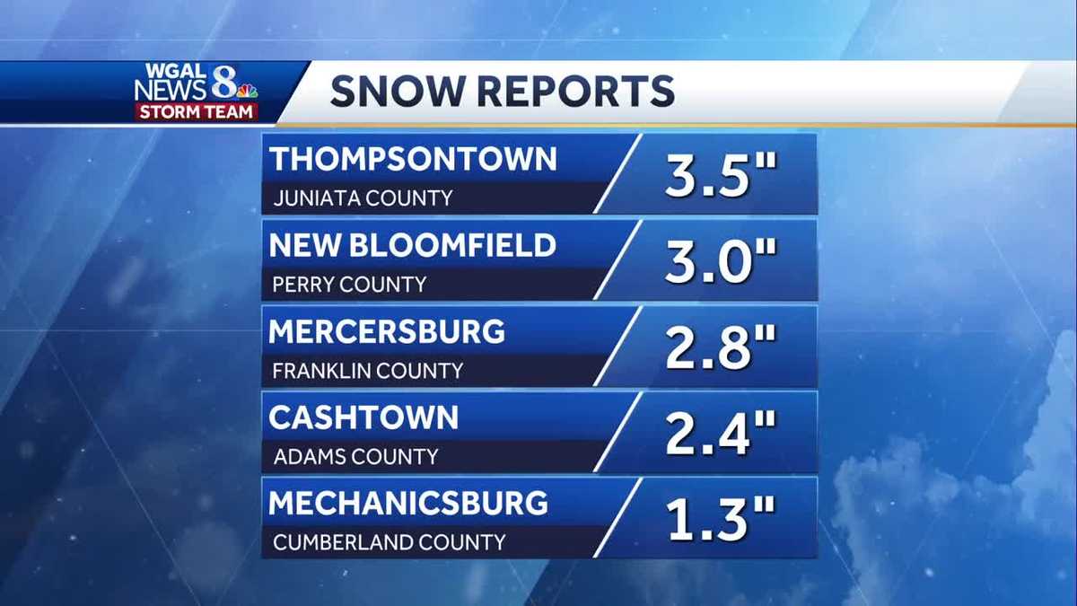 Snowfall reports for South-Central Pennsylvania