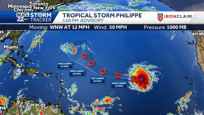 New developments in the tropics