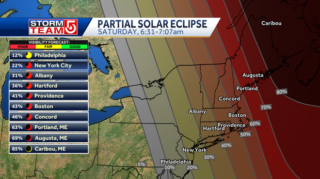 Partial solar eclipse for New England this weekend: Weather dependent