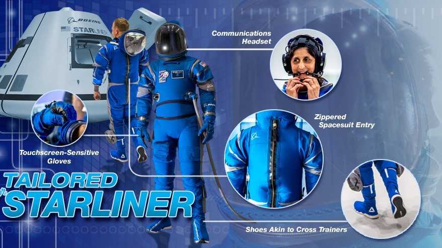 Lookin' good up there: Boeing unveils new blue spacesuits