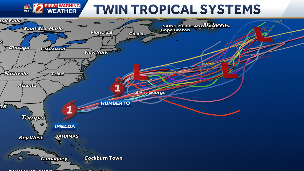 Huirricane Imelda latest track North Carolina