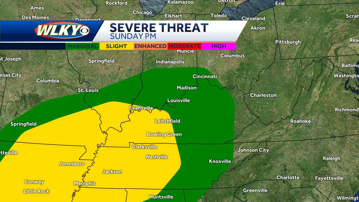 Louisville weekend weather: Heavy rain, strong storms possible