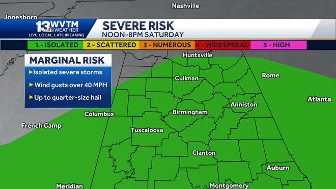 Severe storms are possible on Saturday with strong gusts and hail