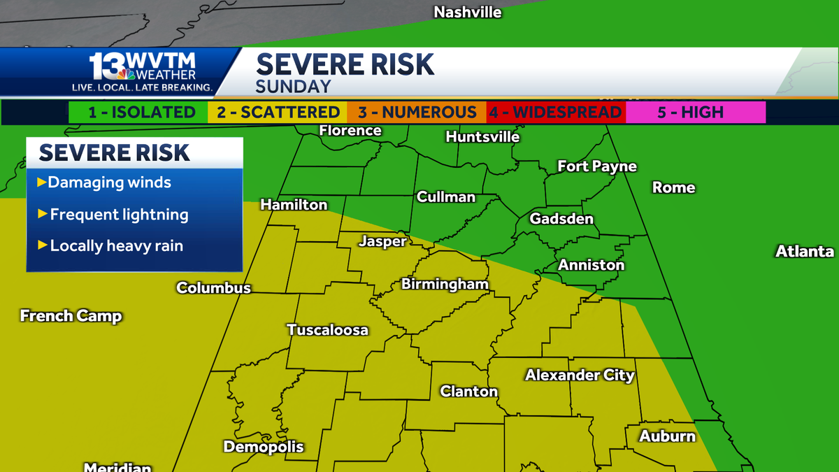 Severe thunderstorms spell another wet weekend for central Alabama
