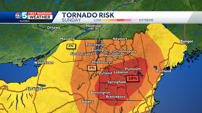 NBC5 First Warning Weather