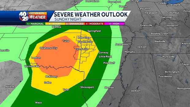Saturday Heat Followed by Sunday Storms