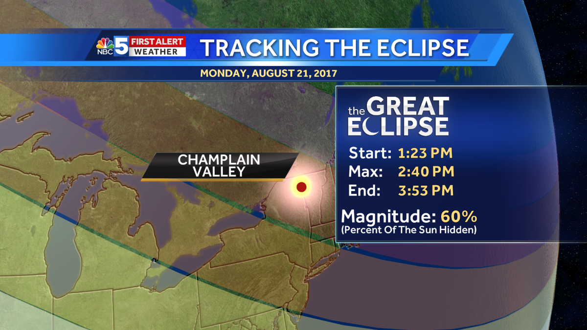 Can't go outside? No glasses? Watch solar eclipse streaming live Monday