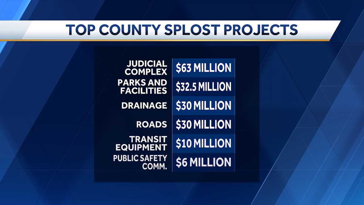 Chatham County voters decide on SPLOST referendum Tuesday