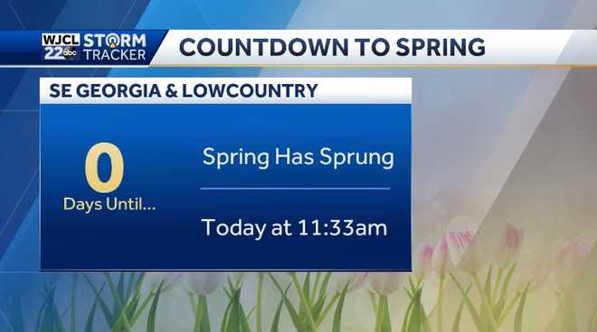 Seasonable start to spring but storms and warmer weather return this week