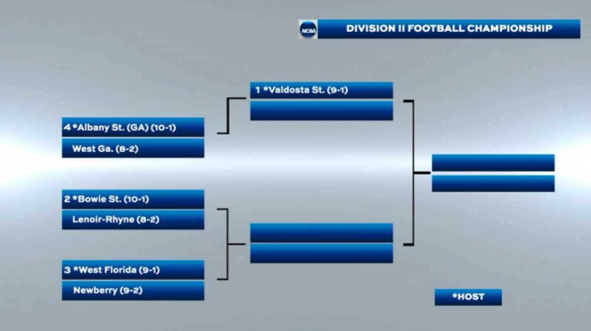 Savannah State football team misses Division II playoffs