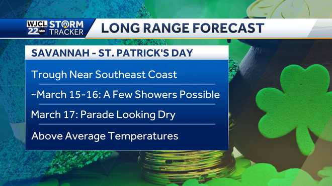 Savannah: St. Patrick's Day forecast
