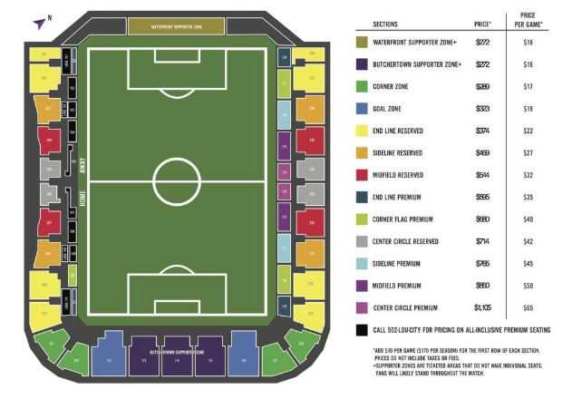 Louisville City FC unveils season ticket prices, map for new stadium
