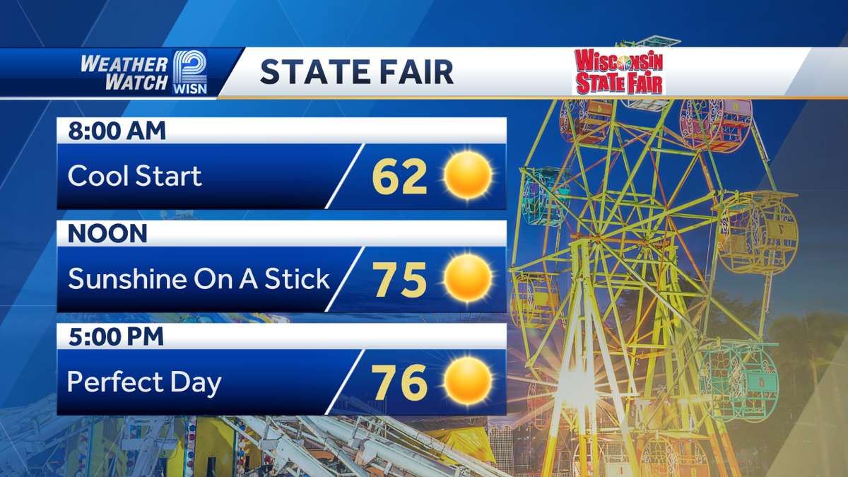 Videocast: State Fair Forecast