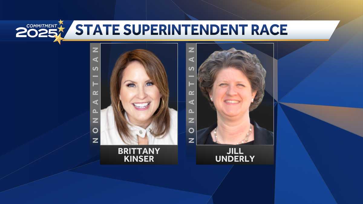 Wisconsin superintendent election live results