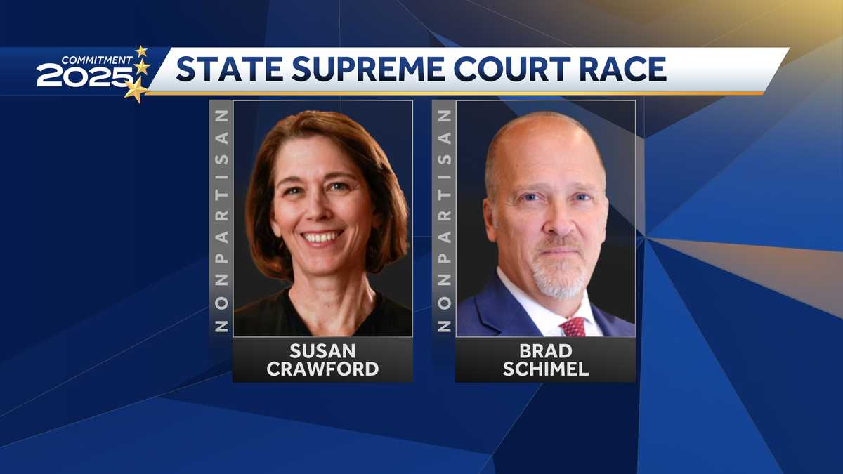 Wisconsin Supreme Court 2025 election live results