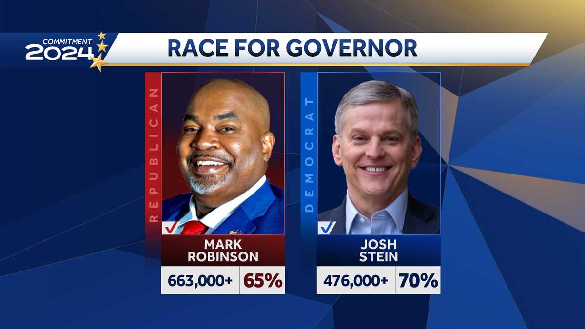 North Carolina candidates begin campaign for open governor seat