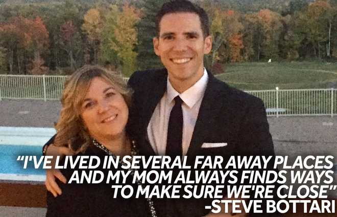 KOCO anchors, reporters share cherished memories with their moms