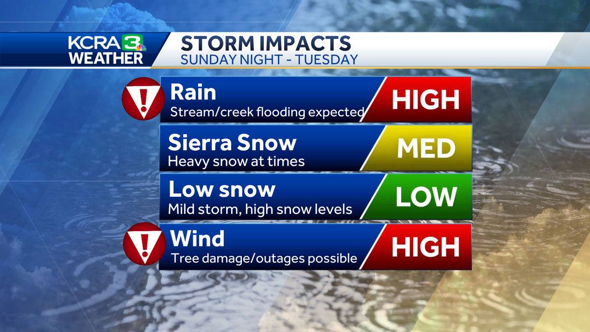 Rain, wind pick up Saturday evening. Bigger storm Sunday night.