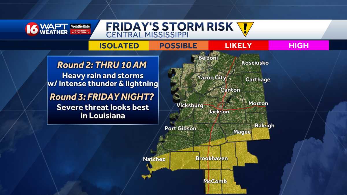 16 WAPT Weather Team breaks down storm risk hour-by-hour