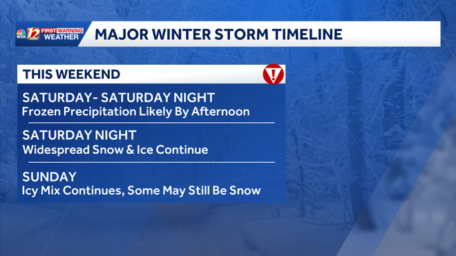 North Carolina winter storm warning forecast tracker