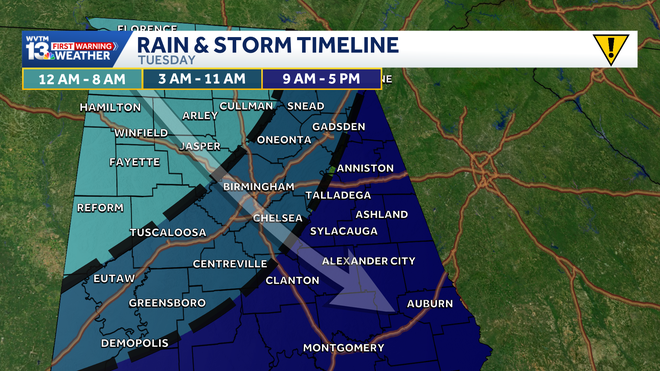 Alabama's weather forecast: Rain Tuesday, Thanksgiving cooldown