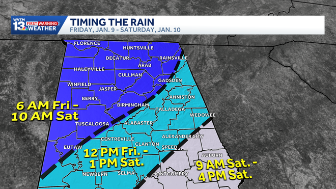 Alabama's Weather Forecast: Severe storms return Friday and Sat.