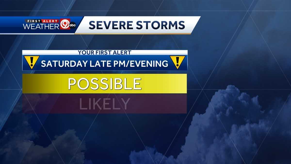 Kansas City Weather Strong Storms May Impact Weekend Plans