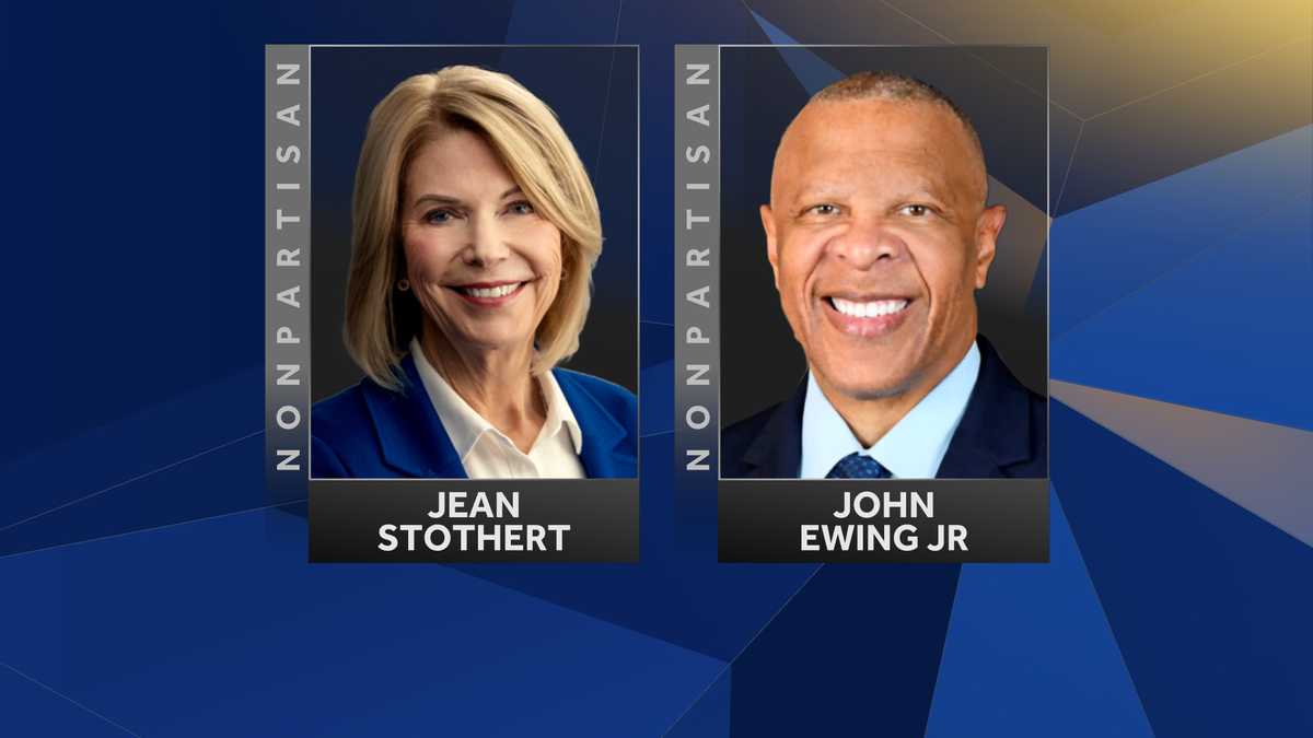 Omaha 2025 primary election results: Mayoral race