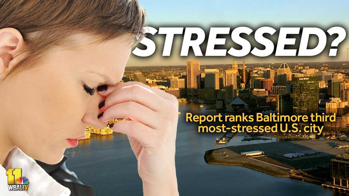 Baltimore ranks third among most-stressed US cities: Report