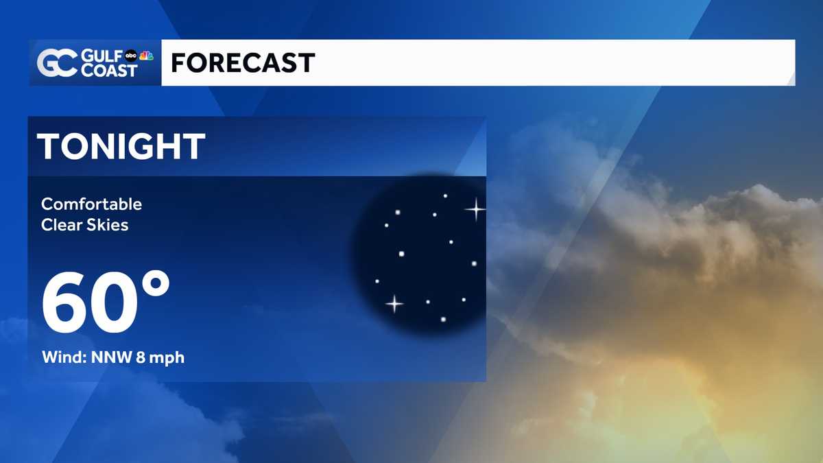 Forecast: Pleasant Sunday evening, sunny week ahead