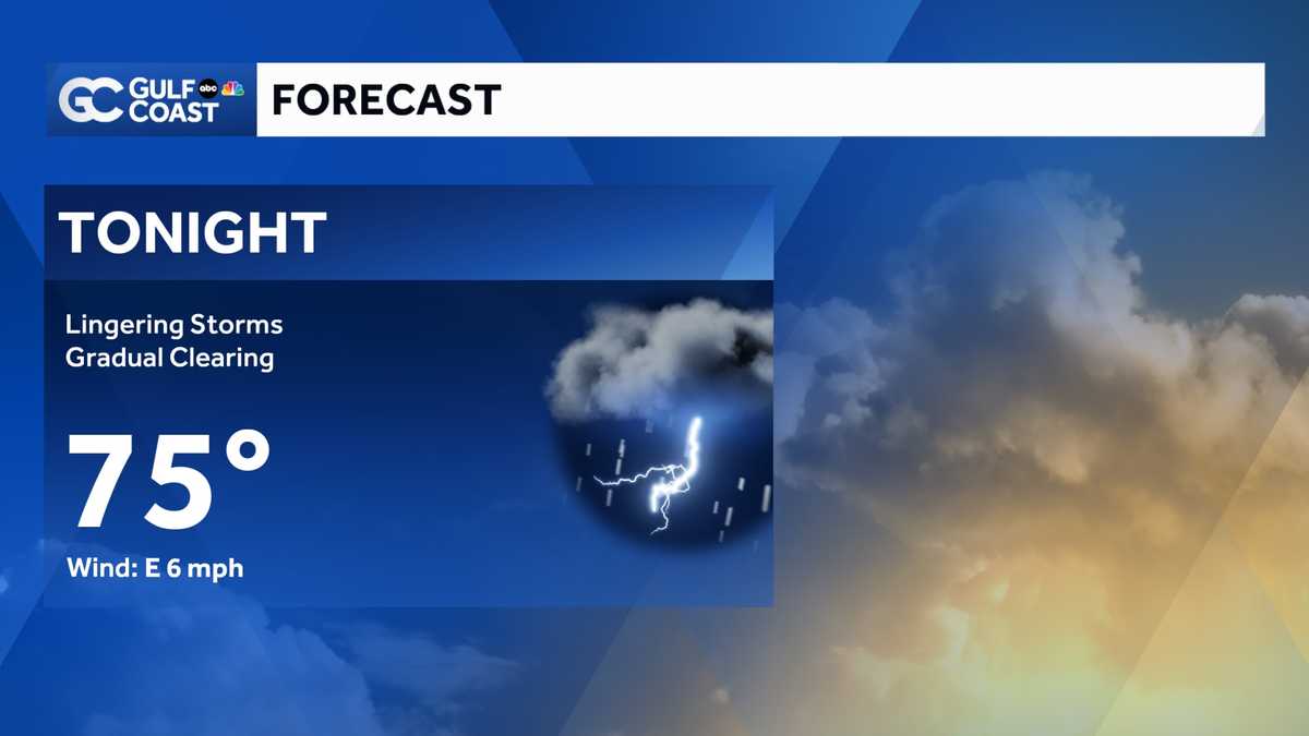 Forecast: Ending the weekend with evening storms, clearing overnight