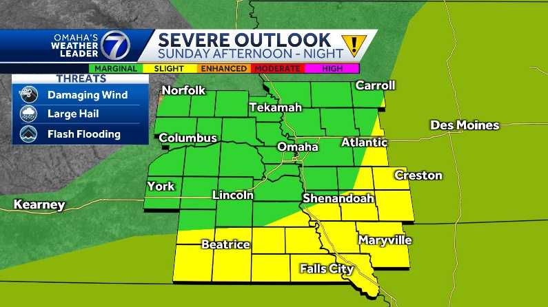 Impact weather Sunday: Strong-to-severe storms possible for Omaha-area