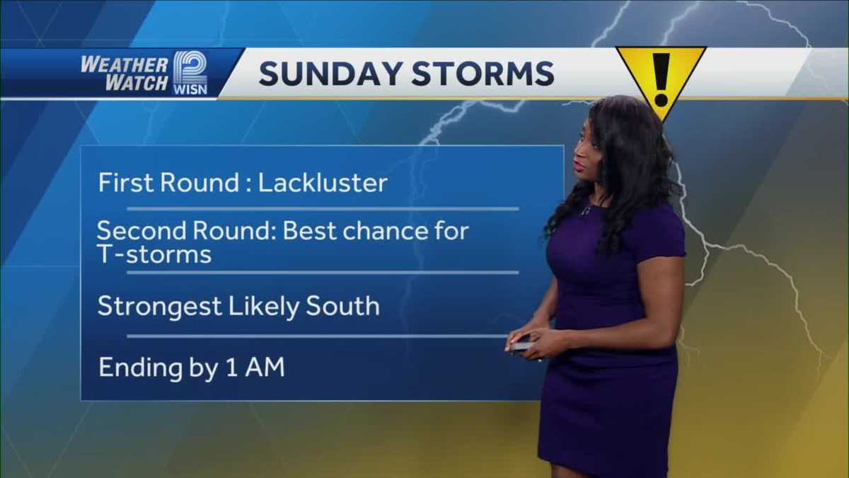 Impact Day: Strong to severe storms possible Sunday Night
