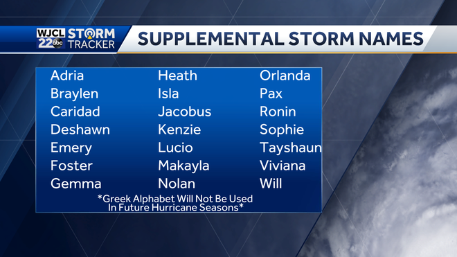 Newly released 2021 hurricane season forecast points to another active ...